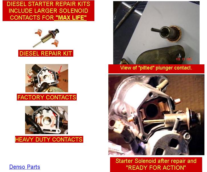 odd starter related problem | Grumpys Performance Garage