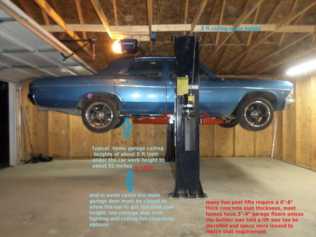 How High Does A Garage Ceiling Need To Be For A Lift At Judy Moore Blog How High Does A Garage Ceiling Need To Be For A Lift At Judy Moore Blog
